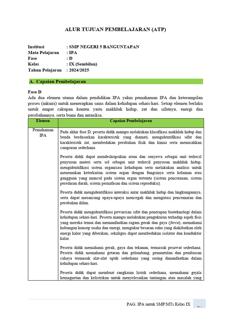 Alur Tujuan Pembelajaran (ATP) | PDF