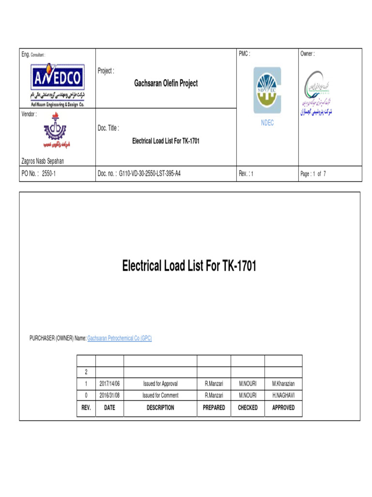G110-VD-30-2550-LST-395-A4-1 Electrical Load List For TK-1701 | PDF | Power Engineering ...