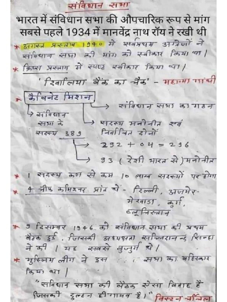 Indian Polity Notes by Pdfnotes - in | PDF