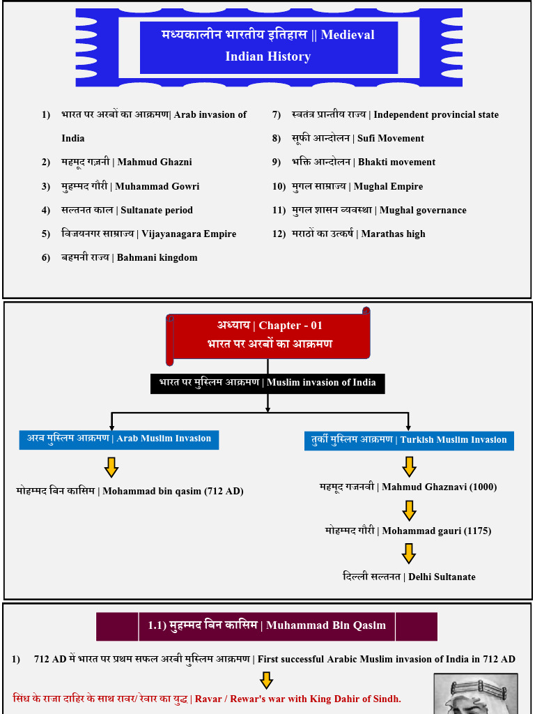 Complete History (1) (1) (1) (2 Files Merged) | PDF