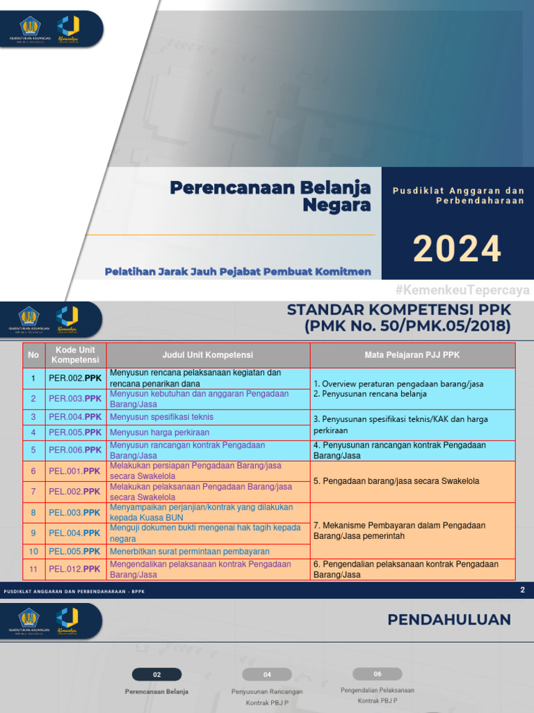 Bahan Tayang Perencanaan Belanja 2024 | PDF