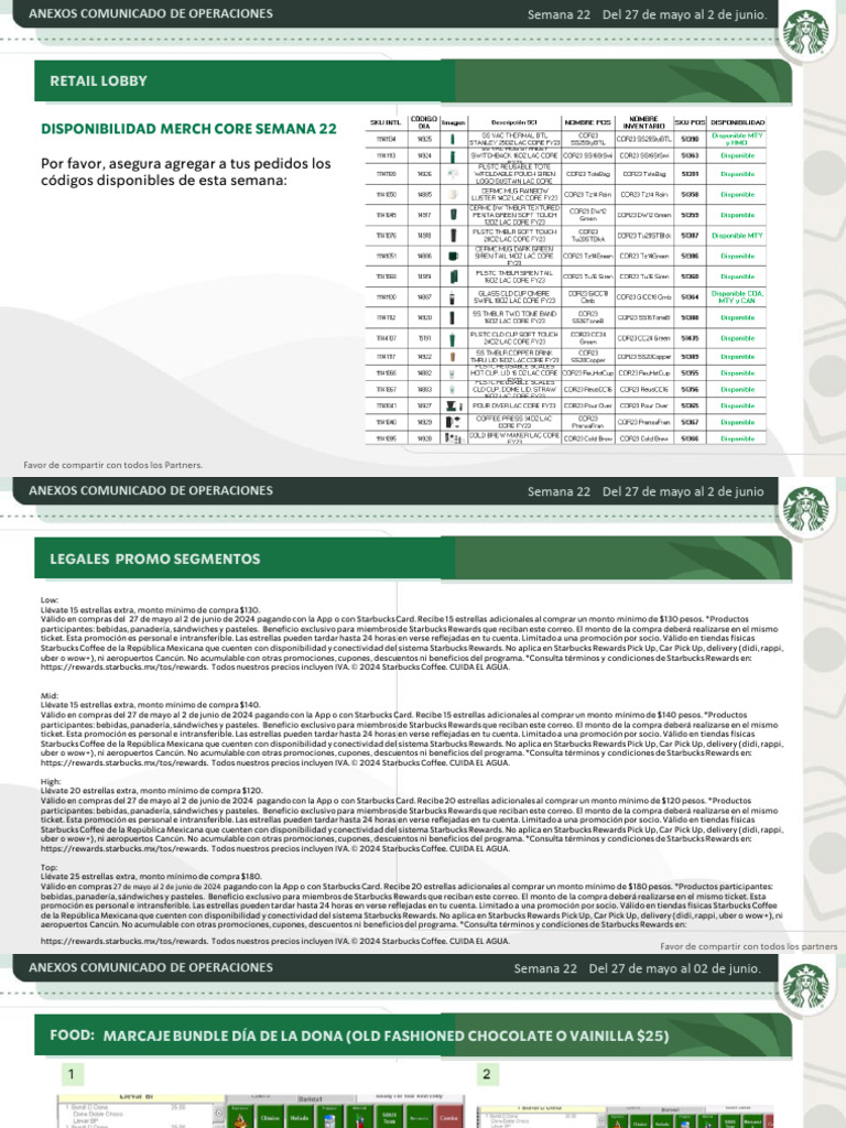 ANEXOS s22 | PDF | Cupón