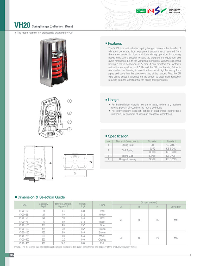 VH20/VH61/VH62 Spring Hanger Guide | PDF | Pipe (Fluid Conveyance ...