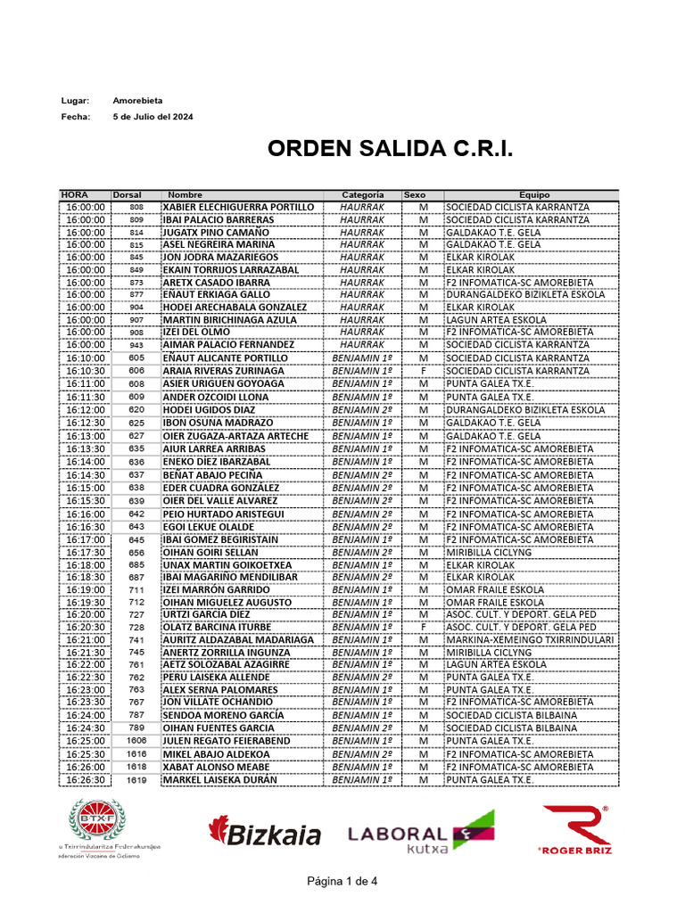 Orden Salida CRI | PDF