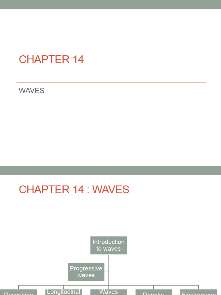 Chapter 14 - Waves Batch 2017 B | PDF | Waves | Electromagnetic Radiation