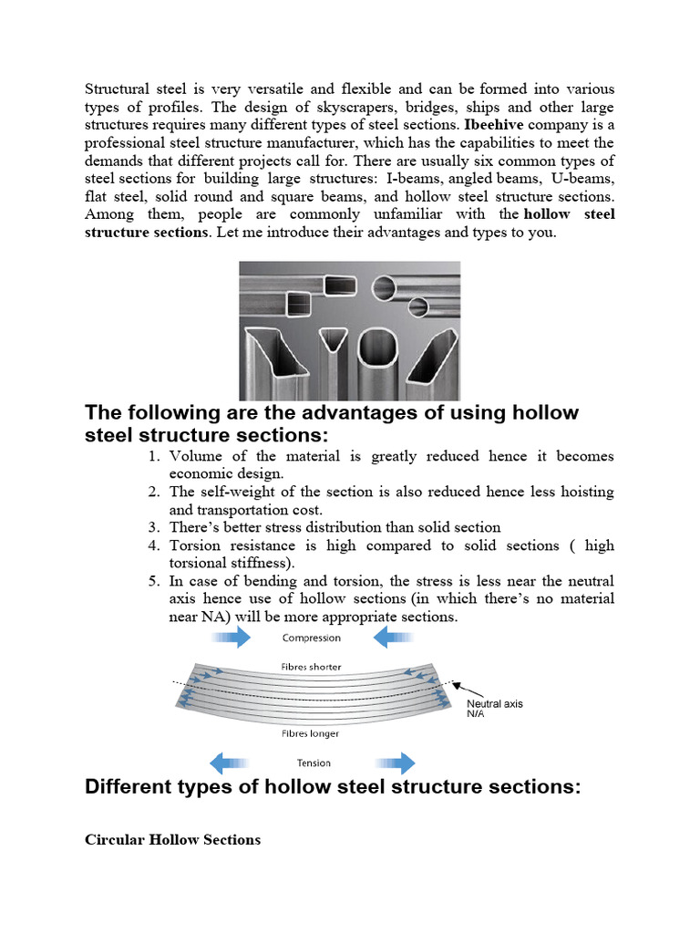 Hot Finished Hollow Sections | PDF | Beam (Structure) | Roof