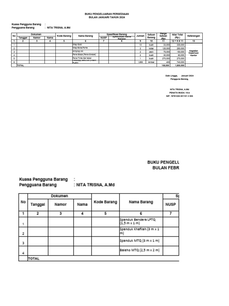 Surat Pengeluaran Barang 2024 | PDF
