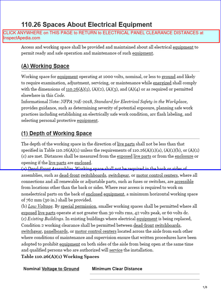 US NEC 110.26 Electrical Panel Working Space | PDF | Building ...