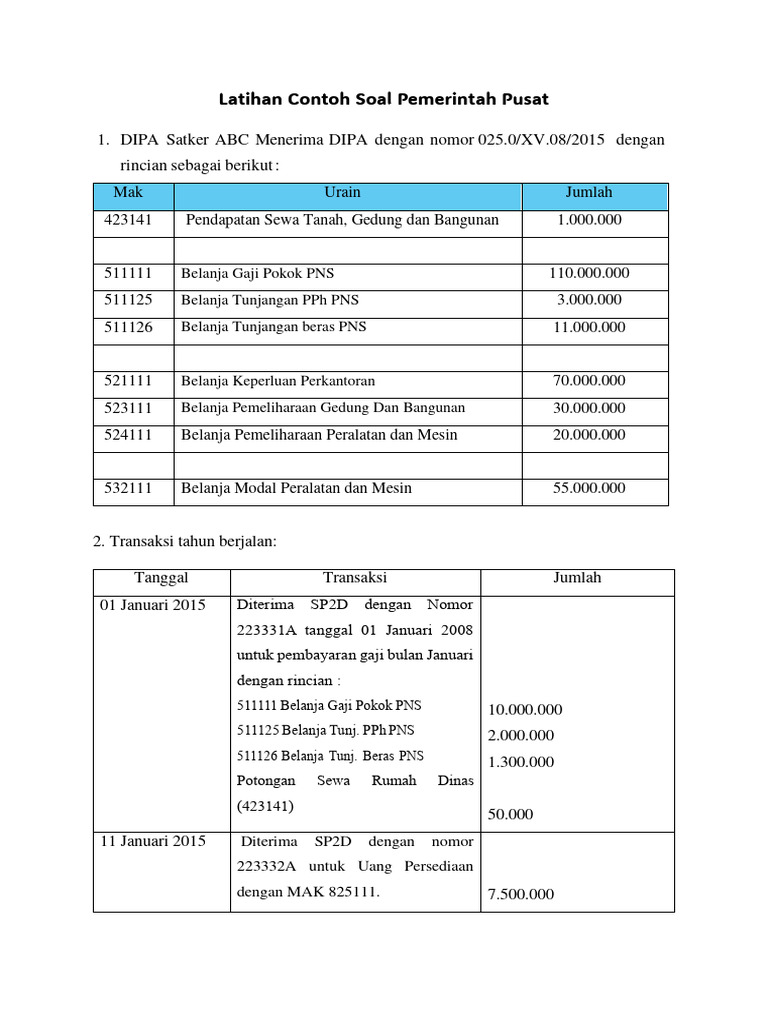 Contoh Soal DIPA dan Transaksi PNS | PDF