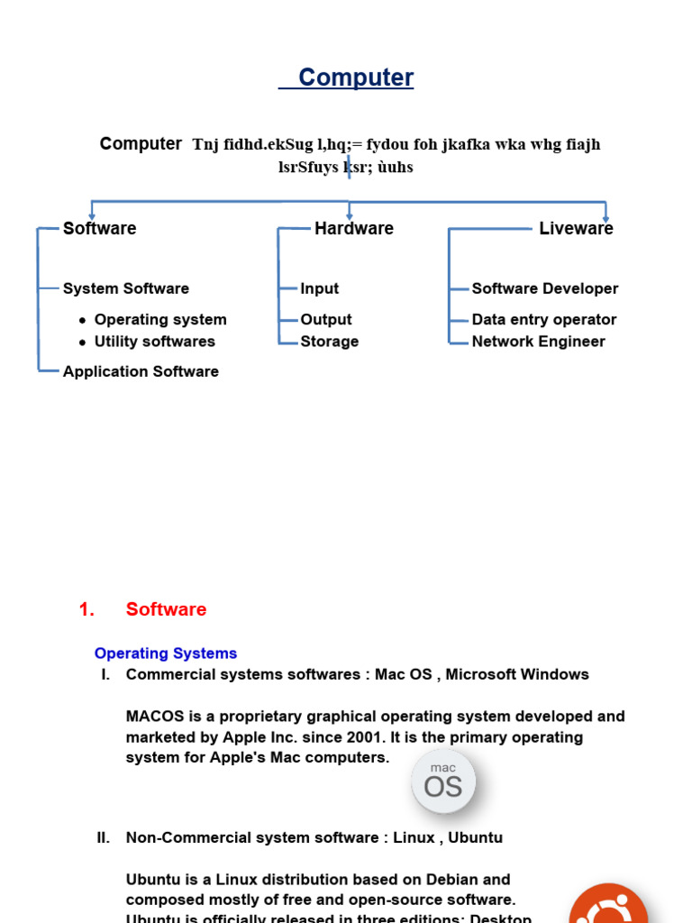 Computer Systems: Software, Hardware, Liveware | PDF | Technology ...