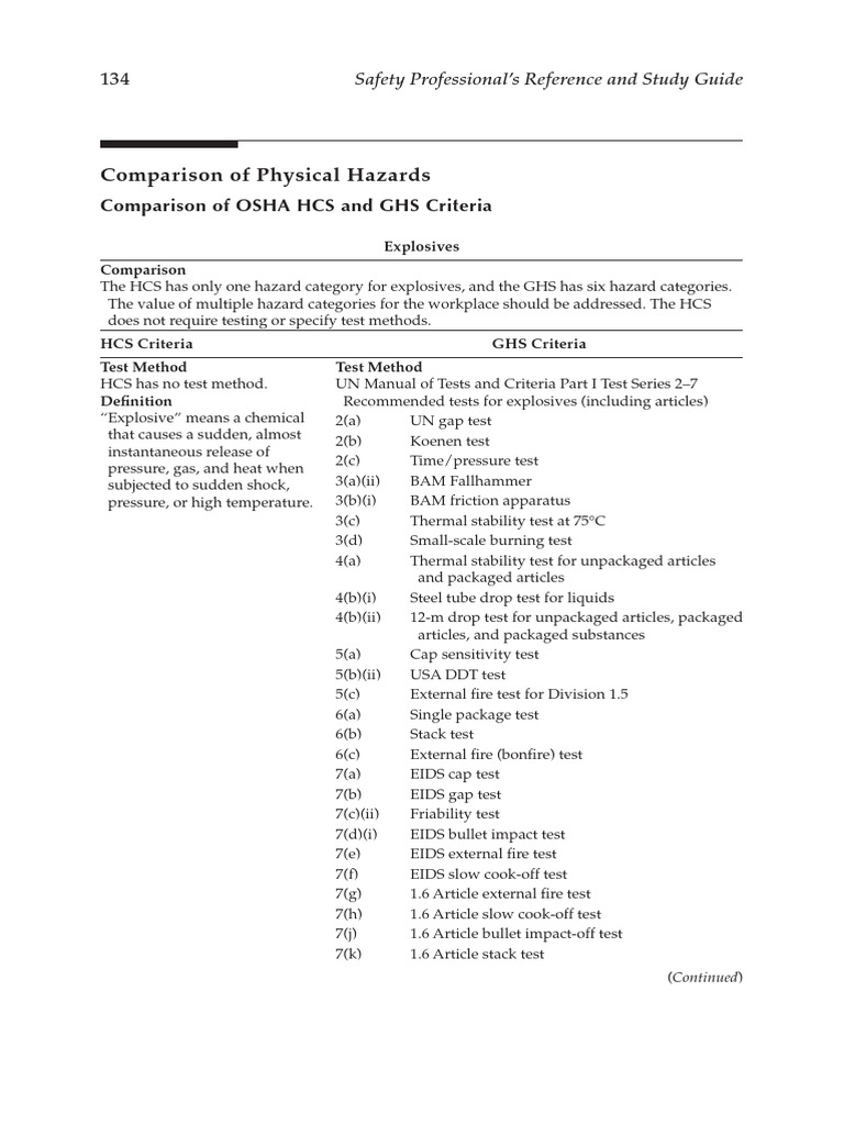 2 - Regulations - Comparison of OSHA HCS and GHS Criteria | PDF ...