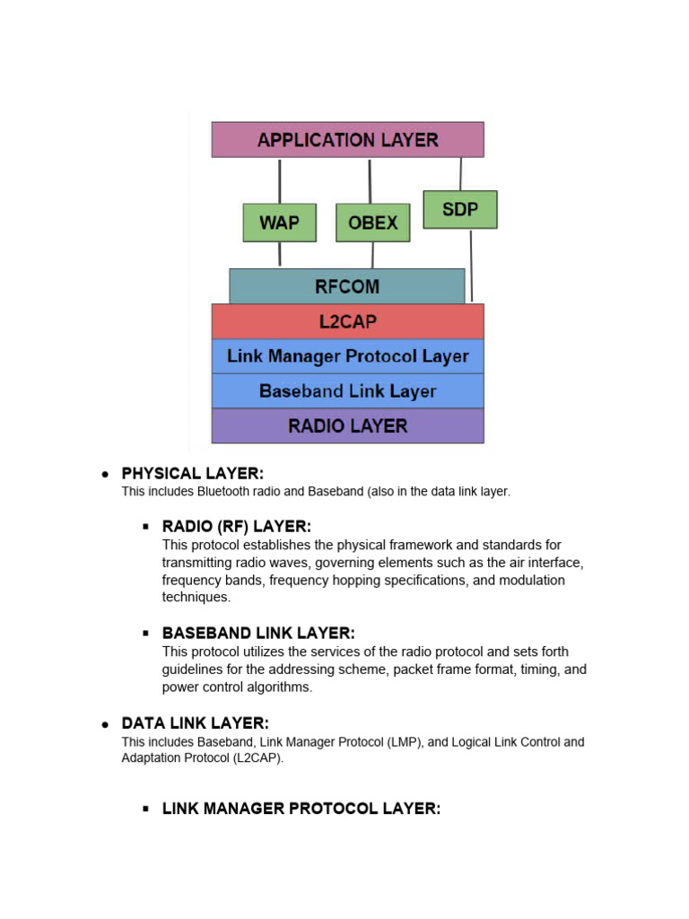 Bluetooth Protocol Layers Explained | PDF | Bluetooth | Internet