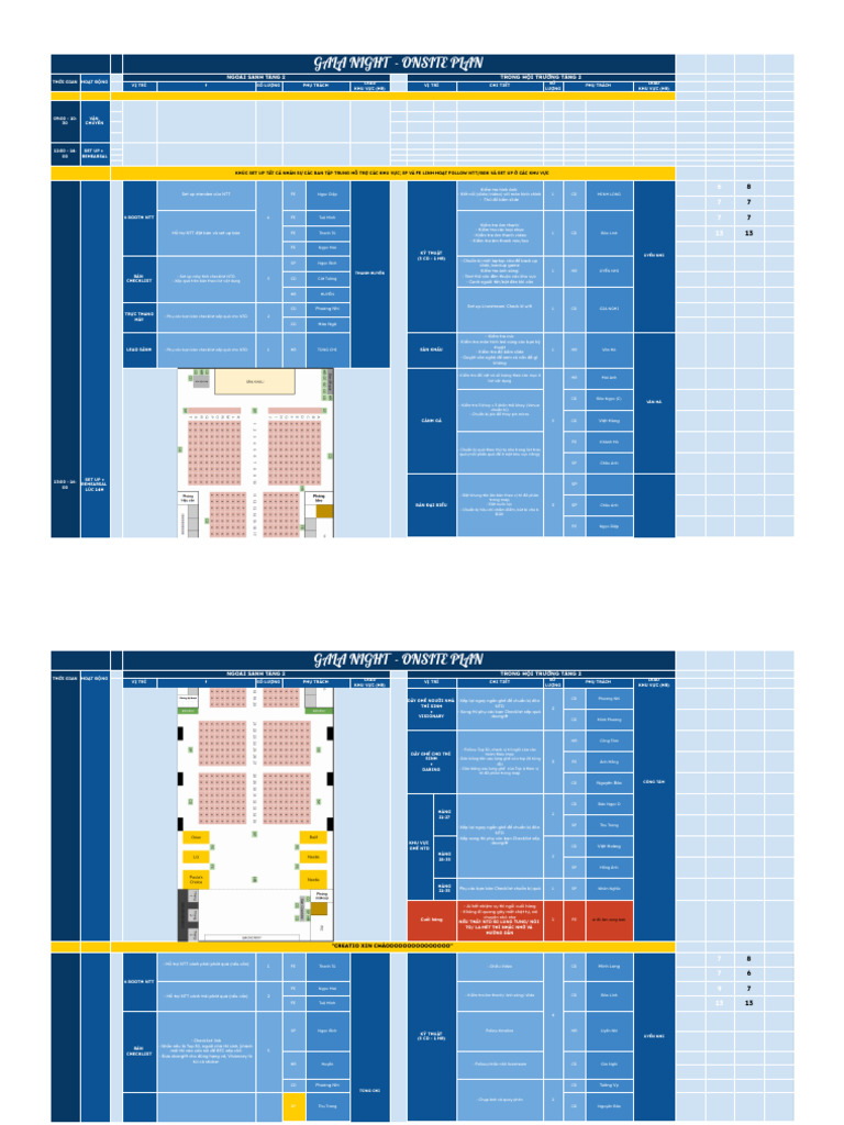 (MA24) (HR) (GALA) - ONSITE PLAN .XLSX - ONSITE PLAN | PDF