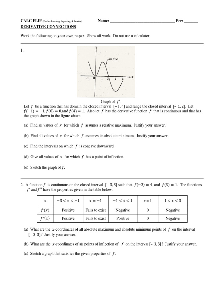 CALC Derivative Connections FLIP (Answers) Sullivan | PDF | Function ...