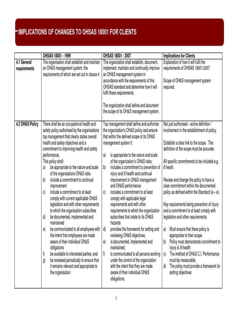 OHSAS 18001 2007 Client Document | PDF | Occupational Safety And Health ...