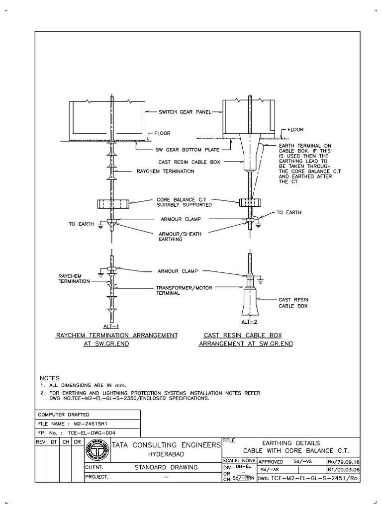 M2-2451SH1-Earthing Details Cable With Core Balance C.T | PDF