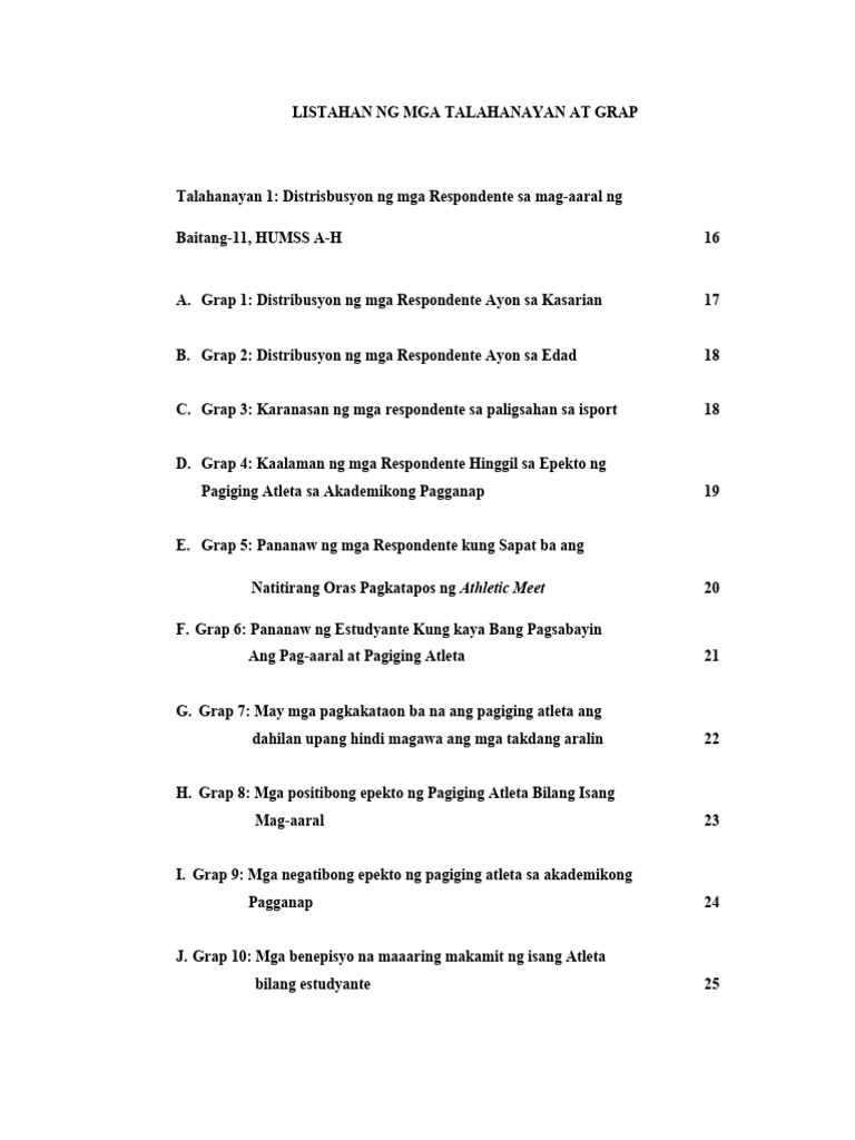 Listahan NG Mga Talahanayan at Grap | PDF