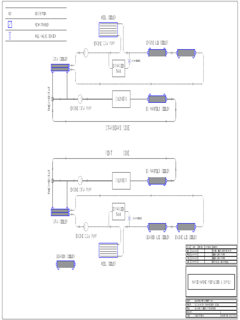 2115-SYS-120-FOUR COOLING SYSTEM-Model | PDF