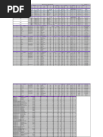 Adani Port Vessel Schedule Report | PDF | Shipping