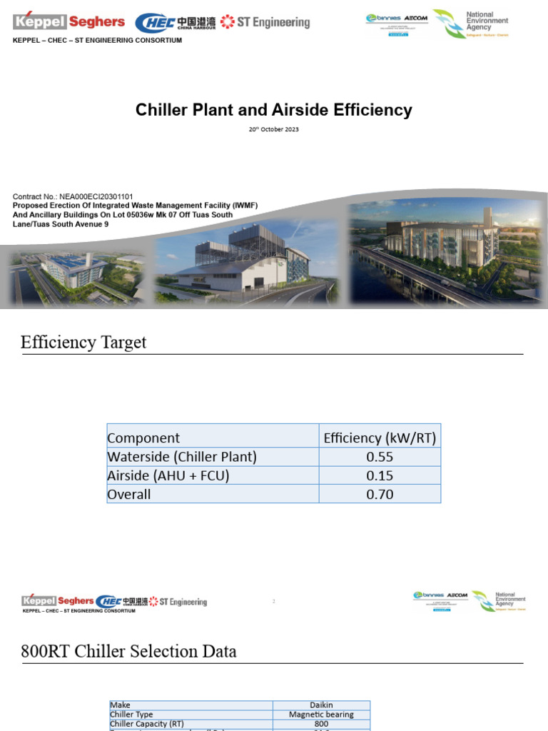 Chiller Plant and Airside Efficiency | PDF | Building Engineering ...