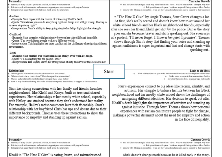 Character (THUG) | PDF | Social Psychology