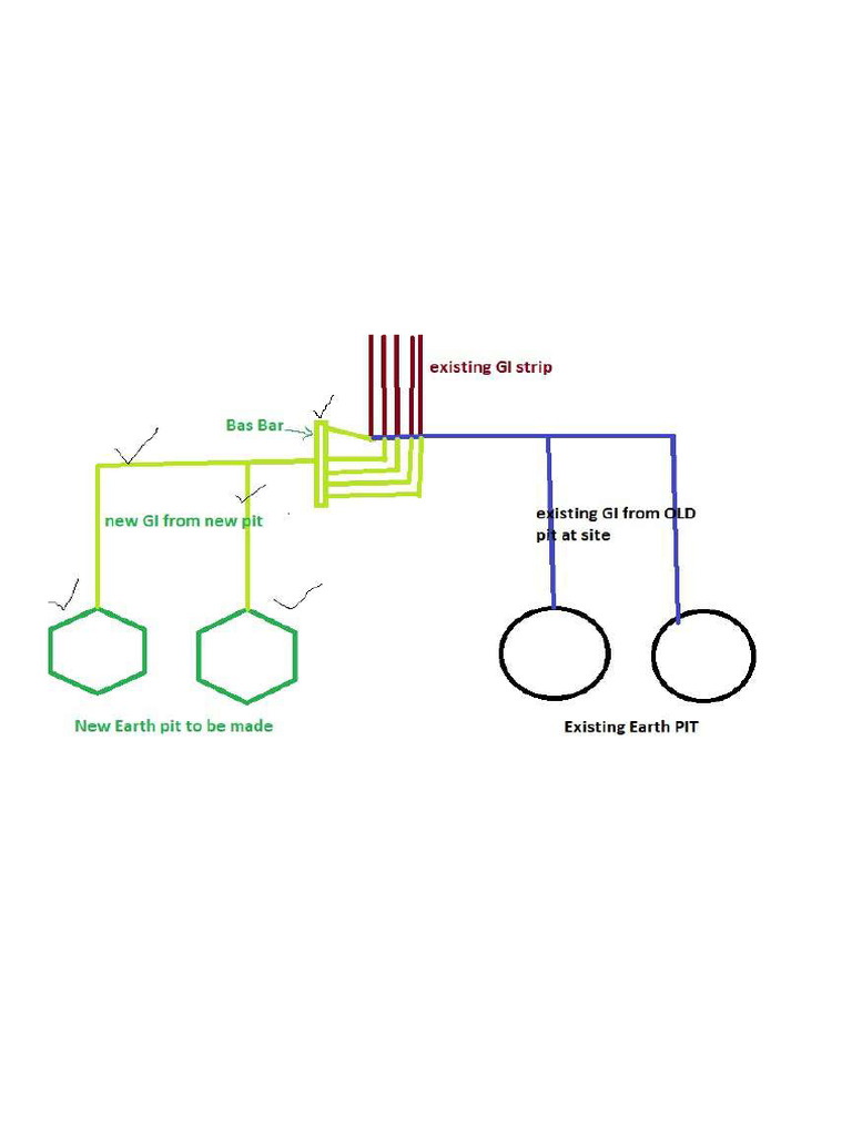 Earthing Plan For Survey Reference | PDF