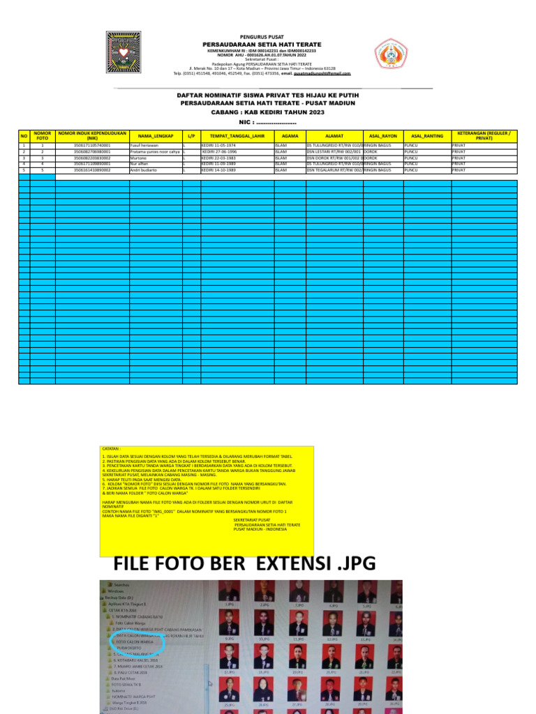 Daftar Nominatif Siswa Privat Ranting Puncu (Tes Hijau Ke Putih) | PDF