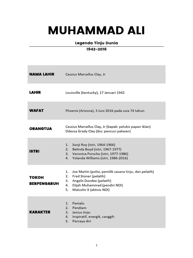 Biografi Muhammad Ali | PDF
