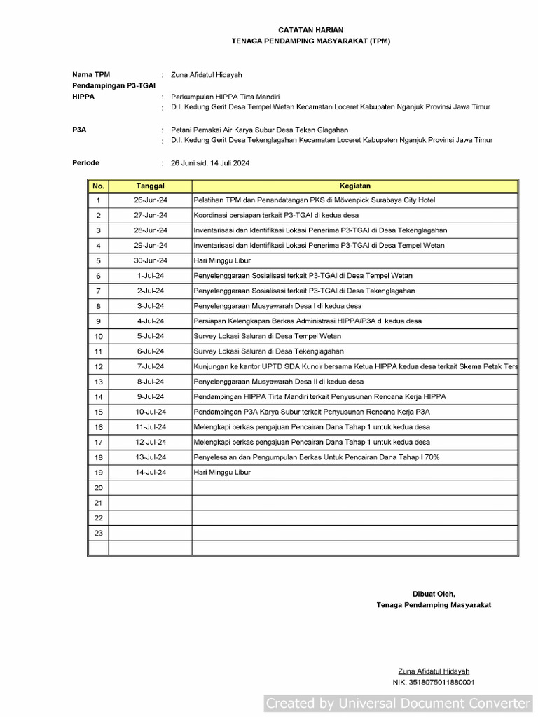 Catatan Harian 2M1-2M3 | PDF