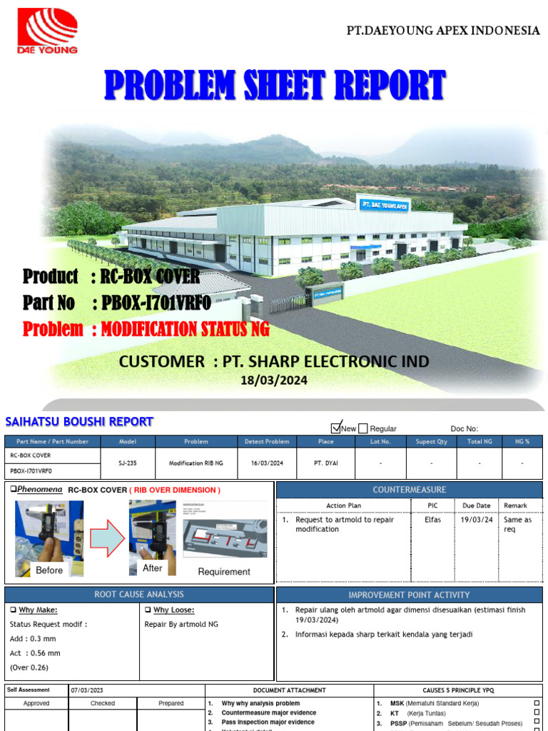 Problem Modification NG | PDF