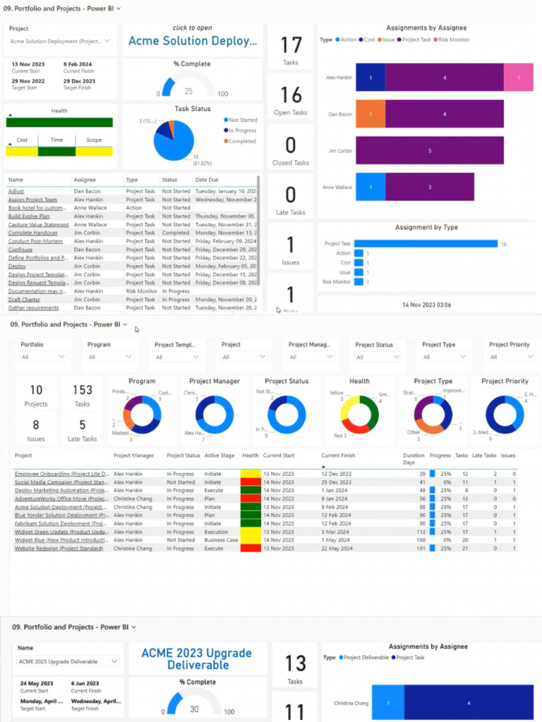 Power Bi Samples | PDF