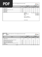 Tabel Baja WF CNP UPN H Beam T Beam Lengkap! PDF | PDF