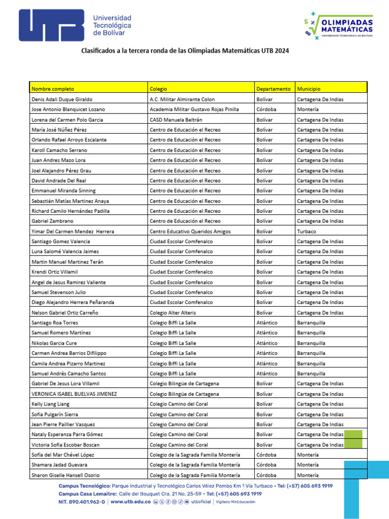 Clasificados Tercera Ronda OM UTB 2024 | PDF