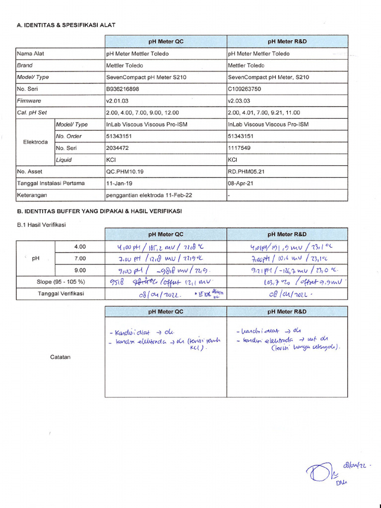 Verifikasi PH Meter QC Dan R&D | PDF