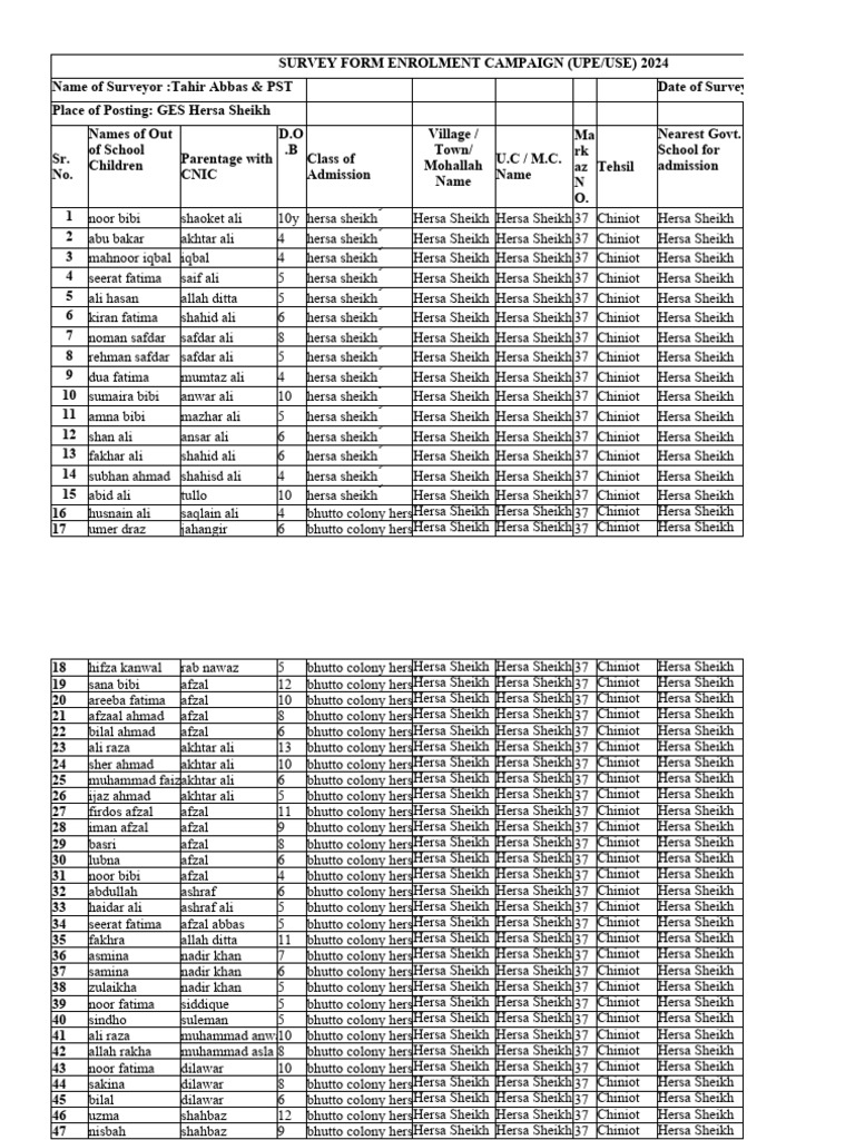 Sarvey Form 2024 | PDF | Husayn Ibn Ali | Sheikh