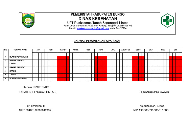 Jadwal Pemantauan Apar | PDF