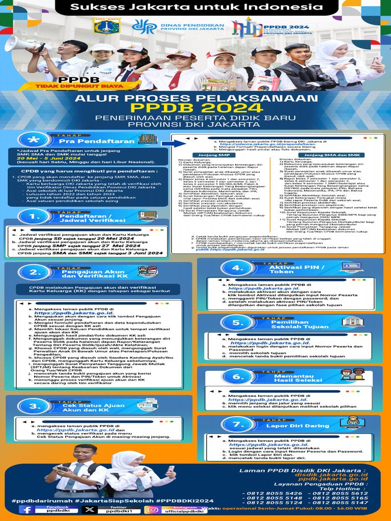 Xbanner Alur Mekanisme PPDB 2024 | PDF