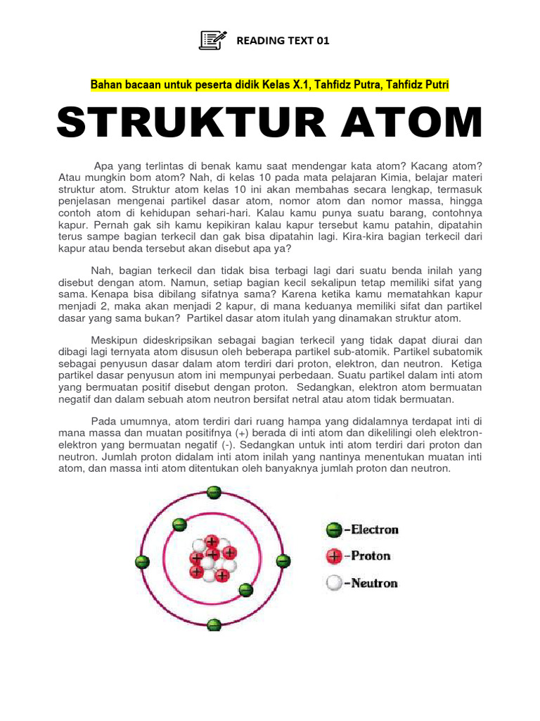 LKPD Struktur Atom - 30 Juli 2024 | PDF