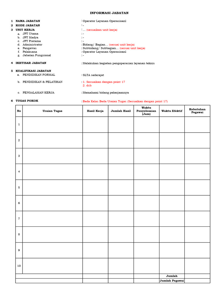 Operator Layanan Operasional | PDF