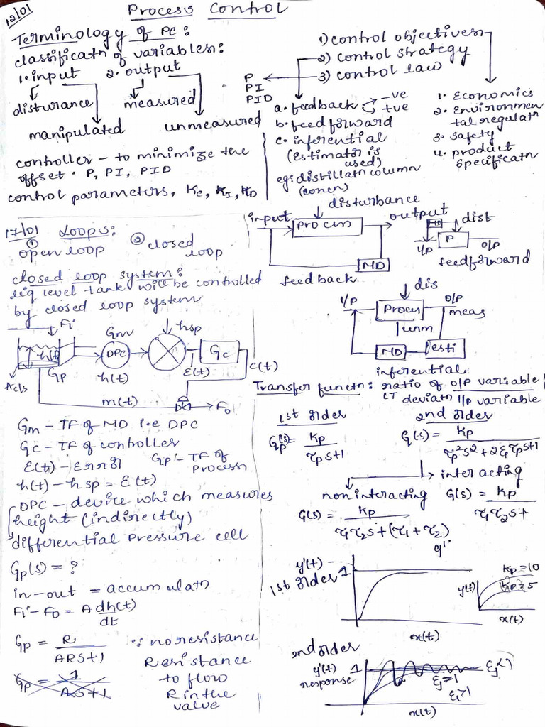 Process Control - MidTerm (Lumbini) | PDF