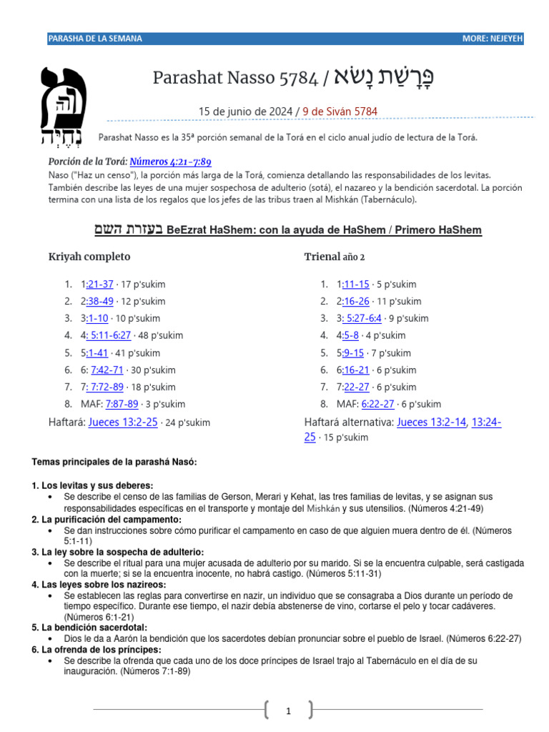 Nasso 2024 | PDF | Libro de números | Alma