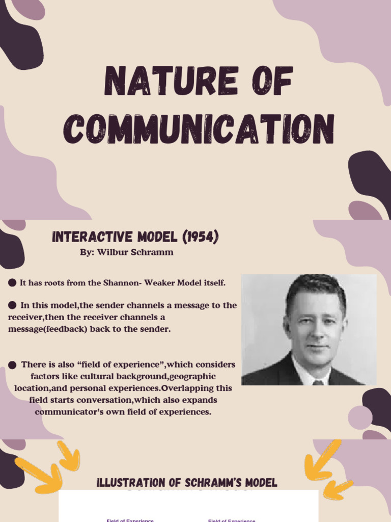 Schramm's Interactive Model Explained | PDF | Communication | Scientific Theories