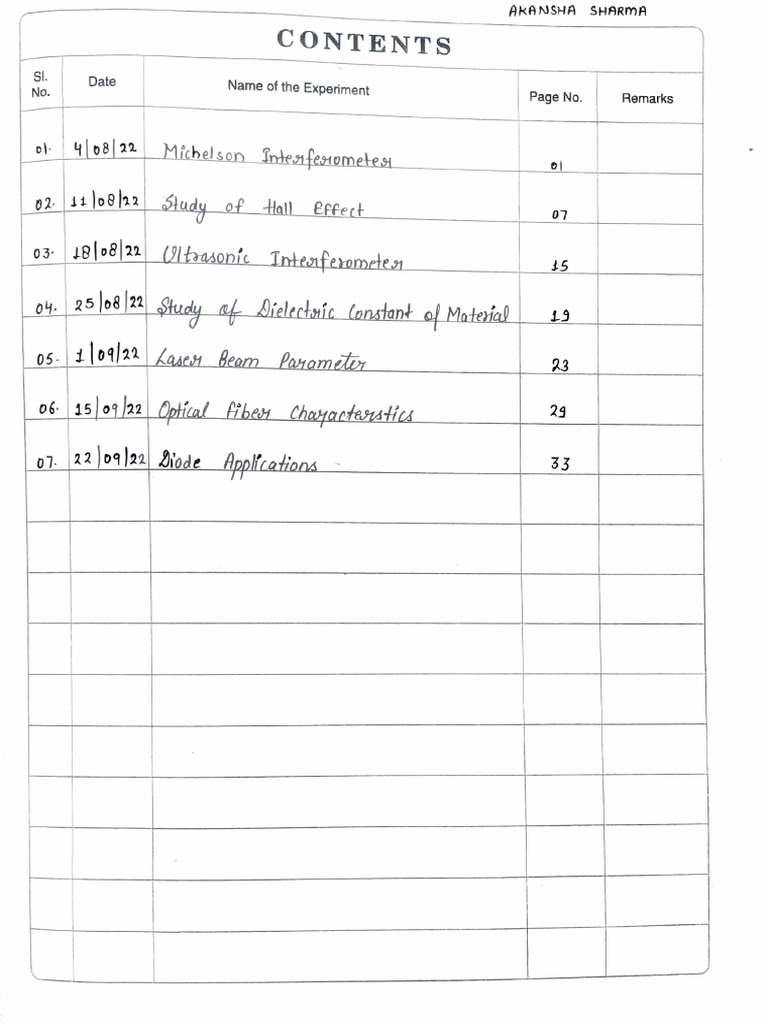 Practical File | PDF