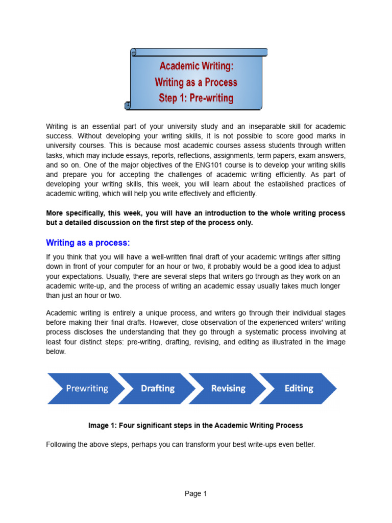 1.6 Handout_ Steps in Academic Writing | PDF | Brainstorming | Human ...