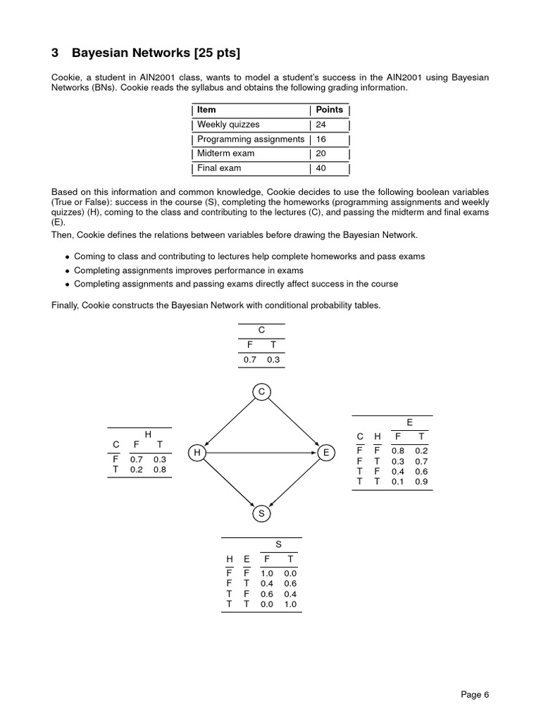 BNs MDPs Final 2022 Fall | PDF | Bayesian Network | Applied Mathematics