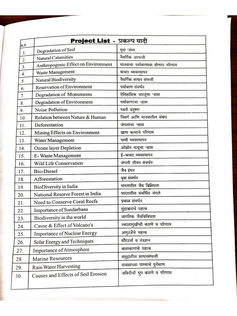 Project List For EVS | PDF