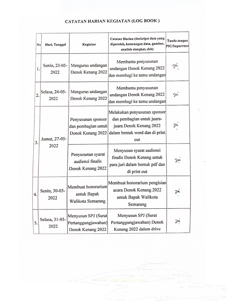 Logbook KP Finish | PDF