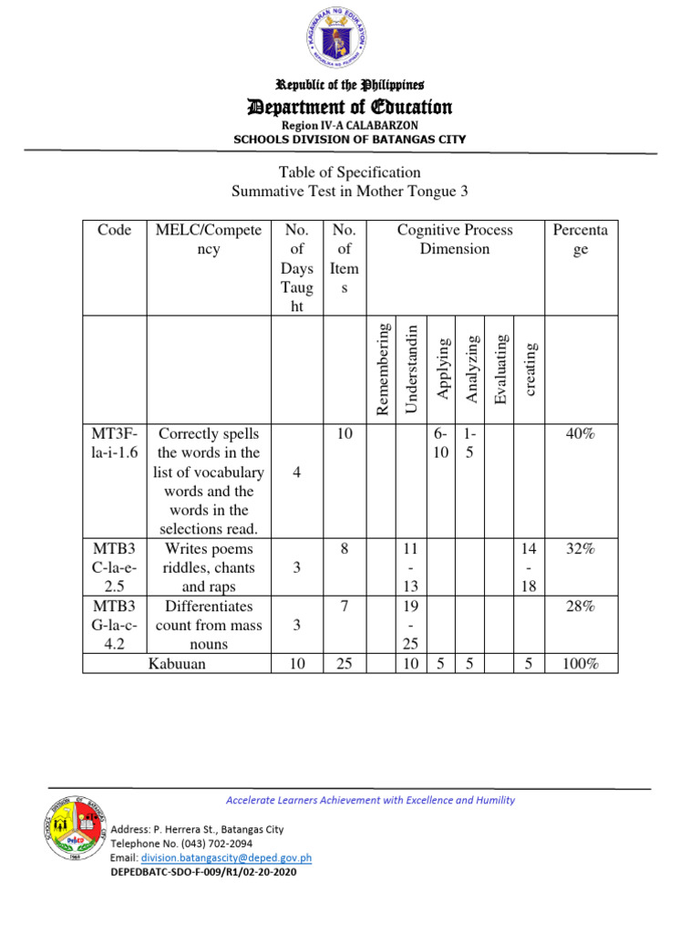 Mtb-Mle 3 Summative 1.1 | PDF