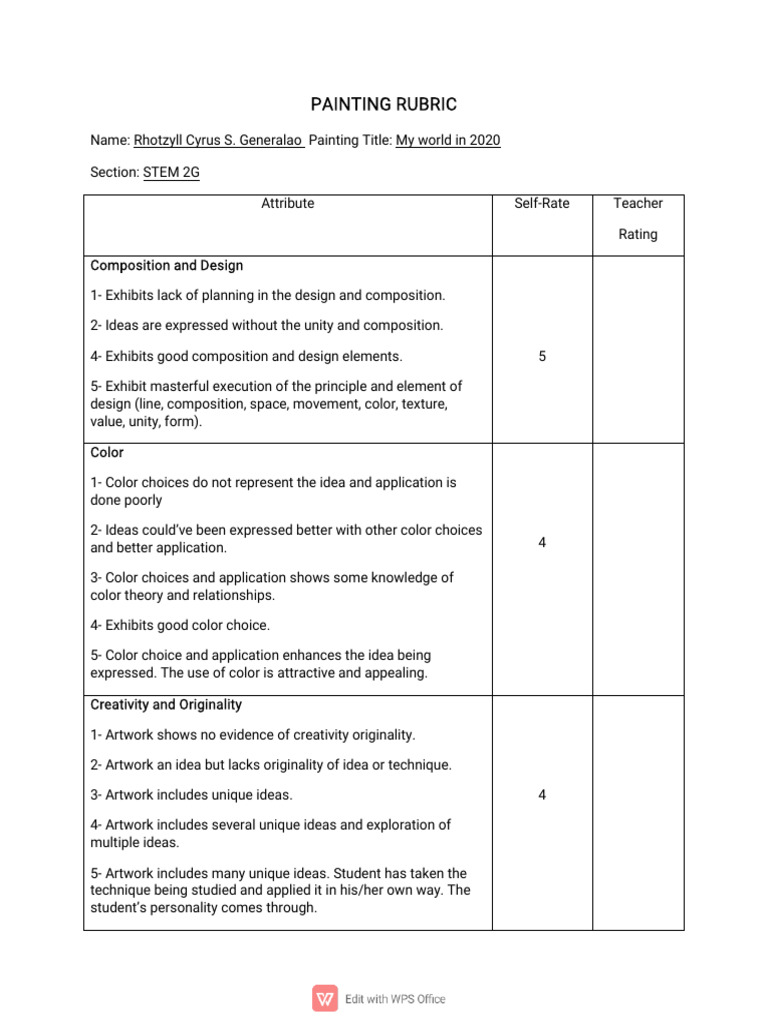 Painting Rubric for Student Evaluation | PDF