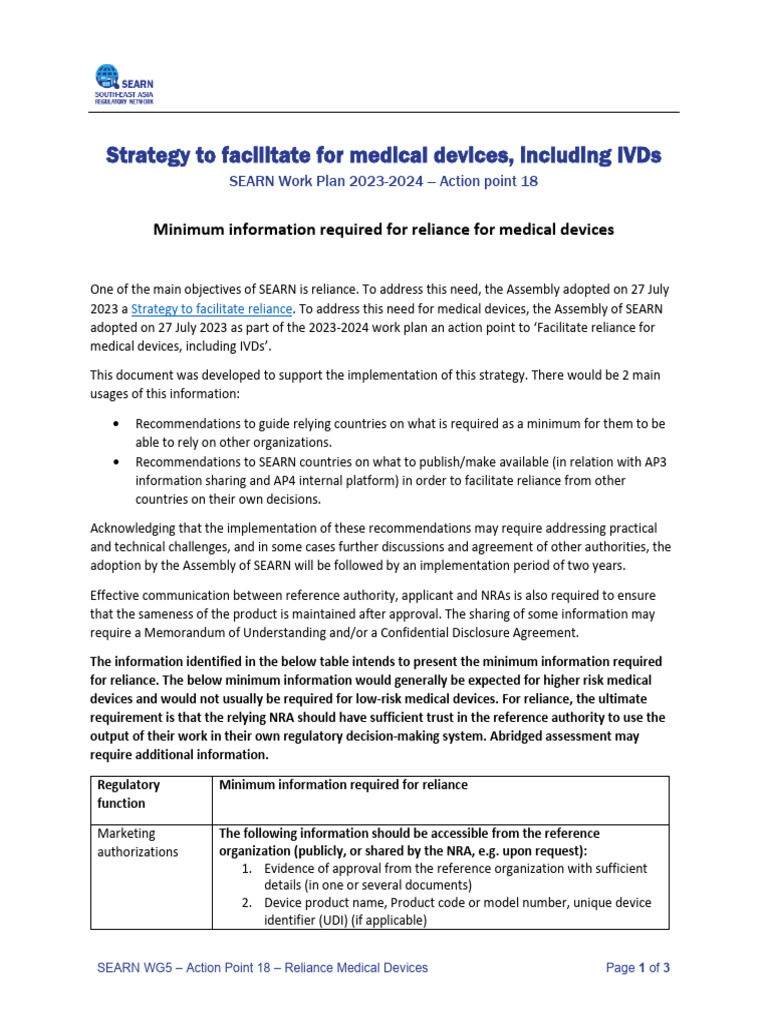 AP18 Minimum Information For Reliance MD v4 | PDF | Medical Device